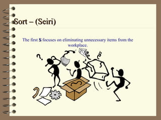 5s.presentation akash | PPT