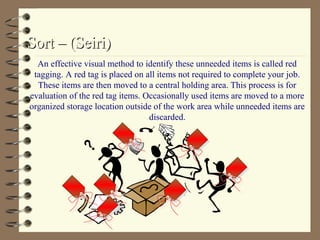 5s.presentation akash | PPT