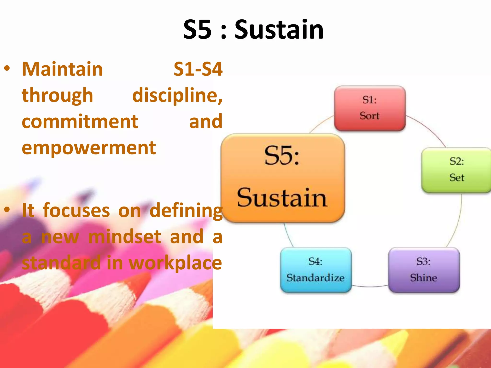 implementation of 5s | PPTX