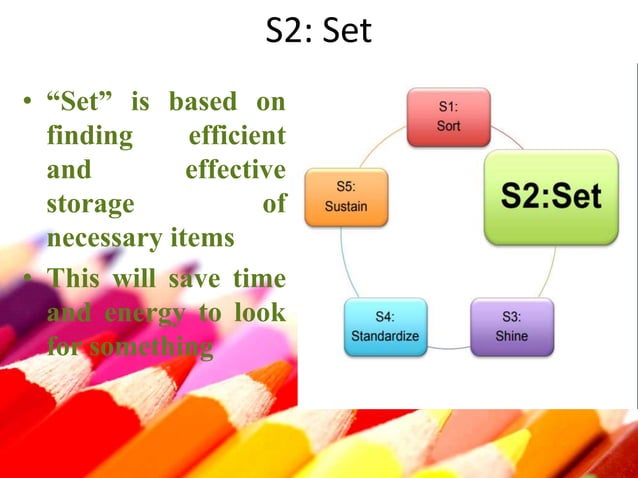 implementation of 5s | PPTX | Business | Business and Finance