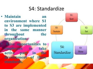 implementation of 5s | PPTX