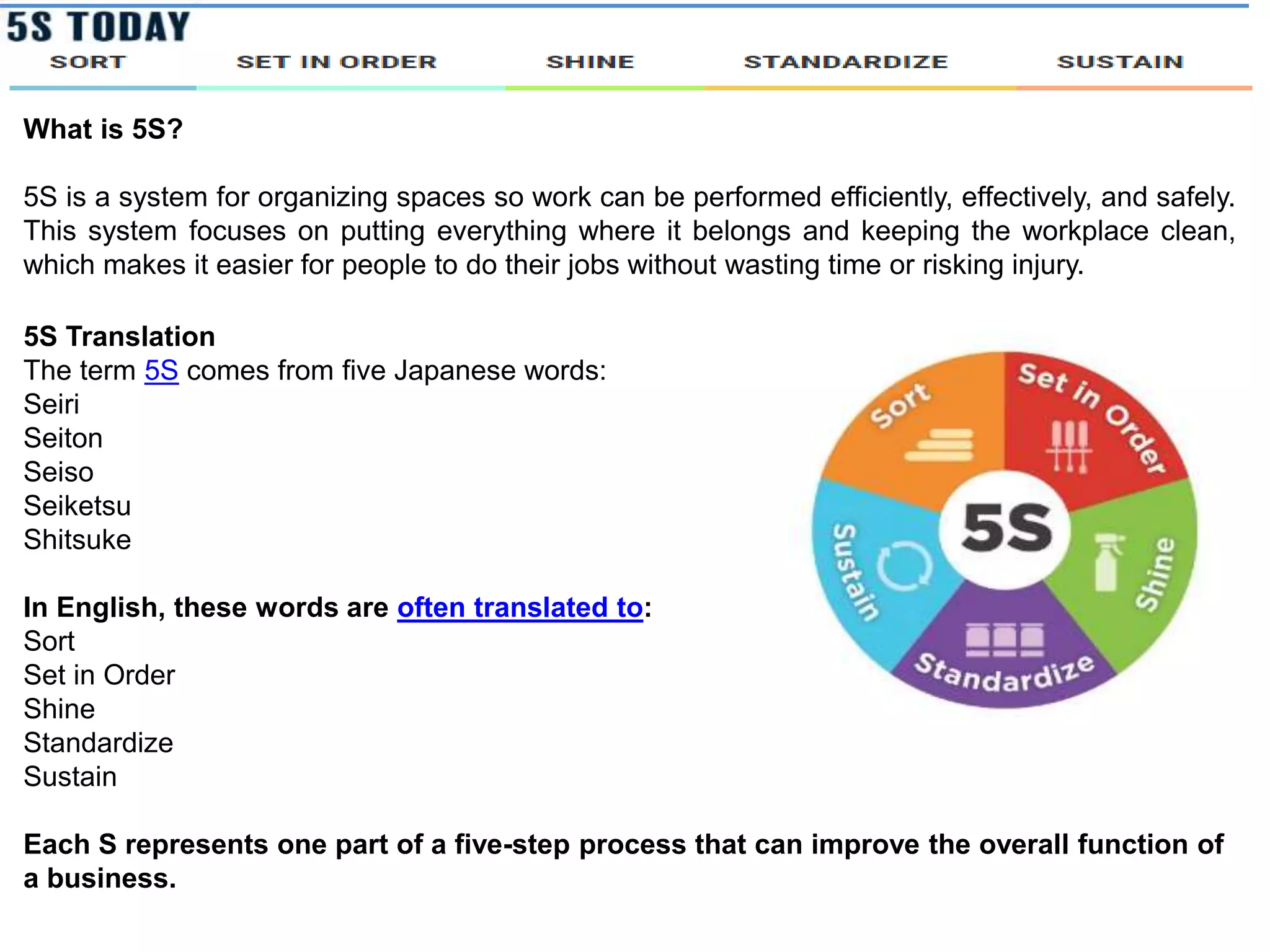 5 s | PPTX | Business | Business and Finance