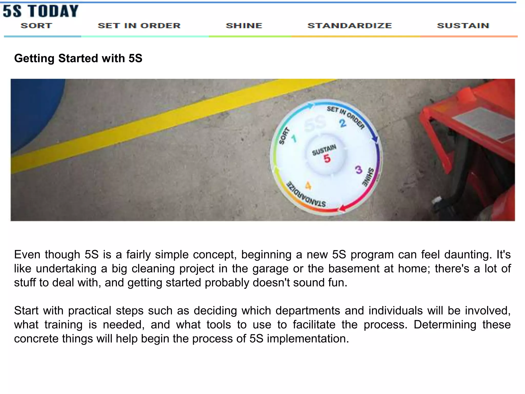 5 s | PPTX | Business | Business and Finance