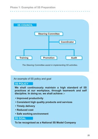 5s | PDF