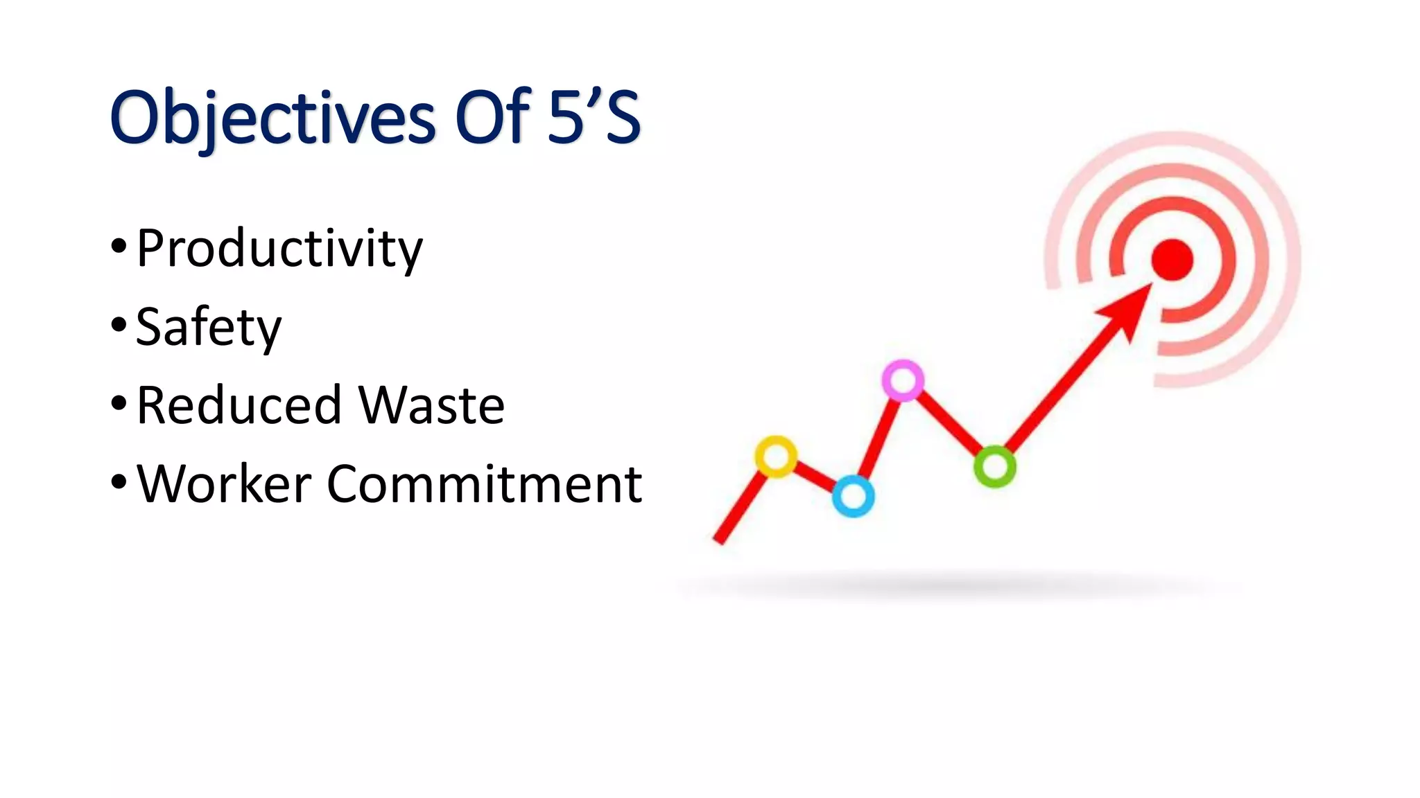 5 S Methodology for Work Place | PDF