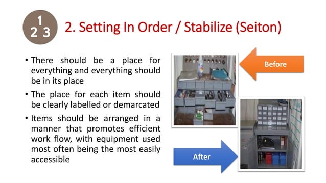 5 S Methodology for Work Place | PPT