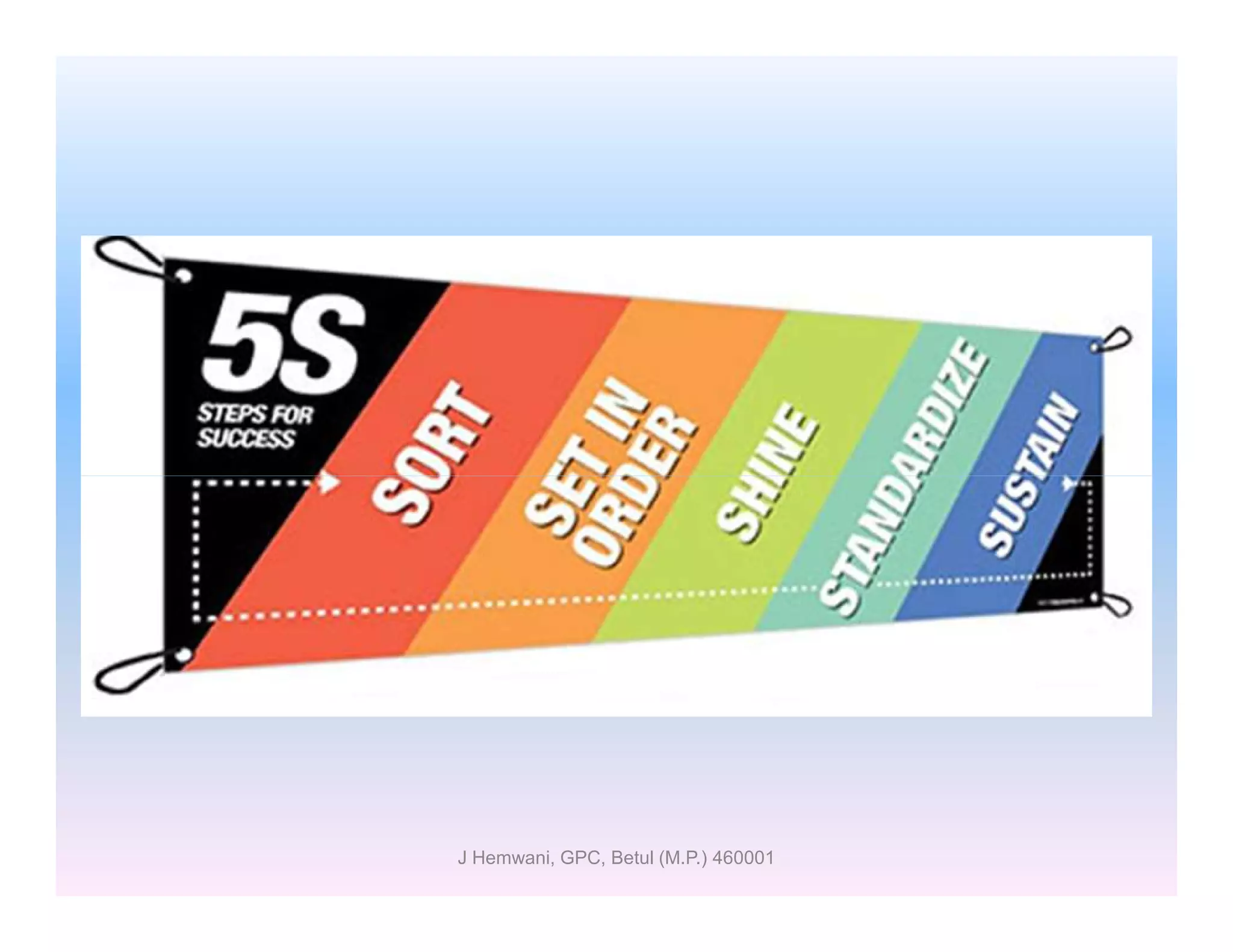 5 s | PDF | Business Administration | Business