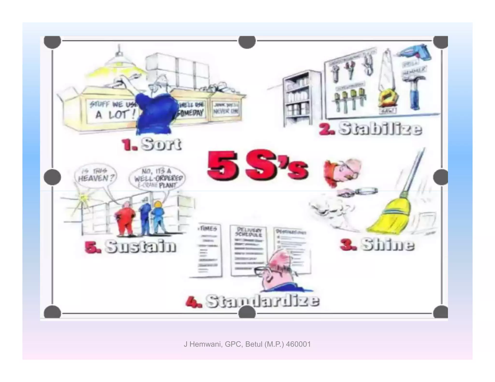 5 s | PDF | Business Administration | Business