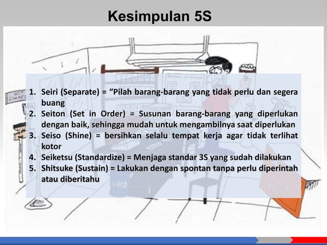 5 S Activty Program | PPSX