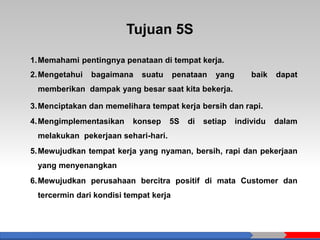 5 S Activty Program | PPSX