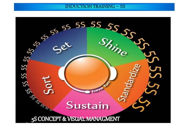 5S.pptx