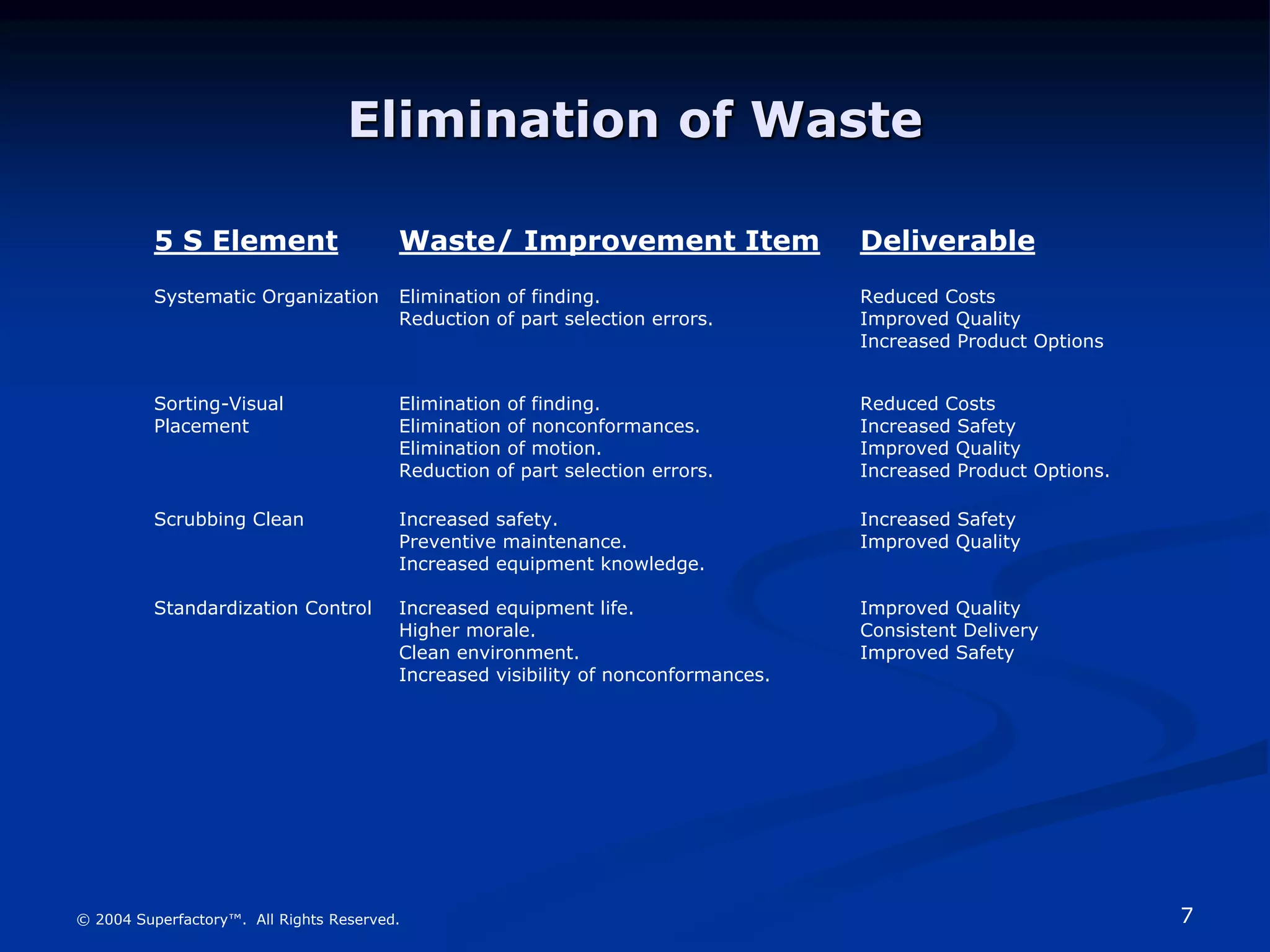 5S.ppt