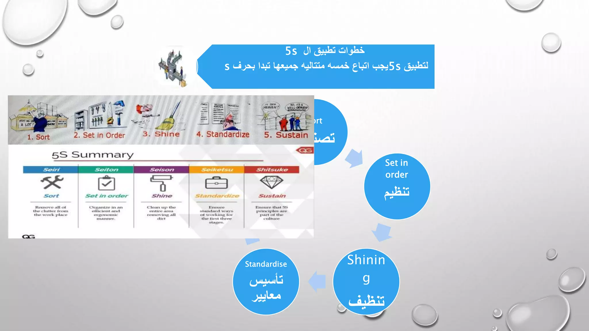 5s.pptx