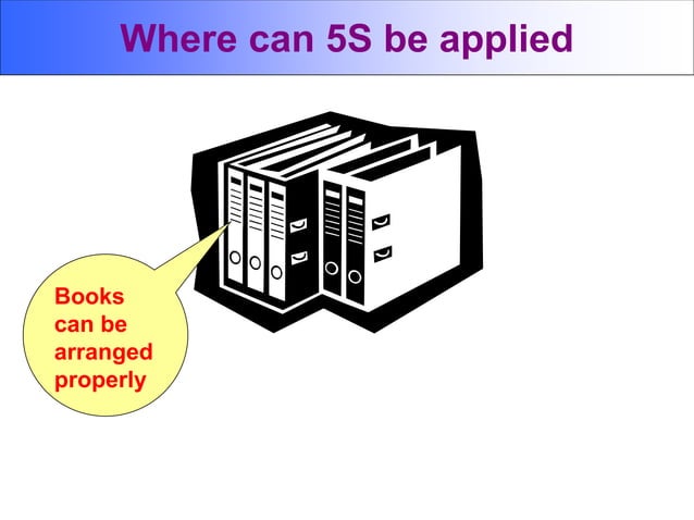 5s system - greendot management solution | PPT | Business | Business and Finance