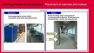 5S Concept in manufacturing/Kilang and etc | PPT
