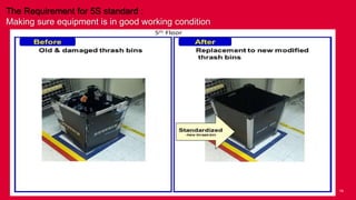 5S Concept in manufacturing/Kilang and etc | PPTX