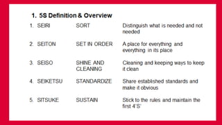 5S Concept in manufacturing/Kilang and etc | PPT