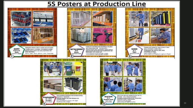 5S Concept in manufacturing/Kilang and etc | PPT