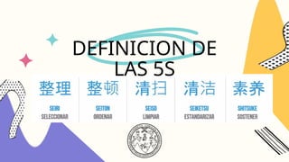 Presentación de metodología de las 5s.pptx