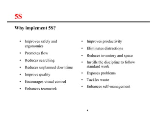 Effective Implementation of 5S in daily workpdf | PPT