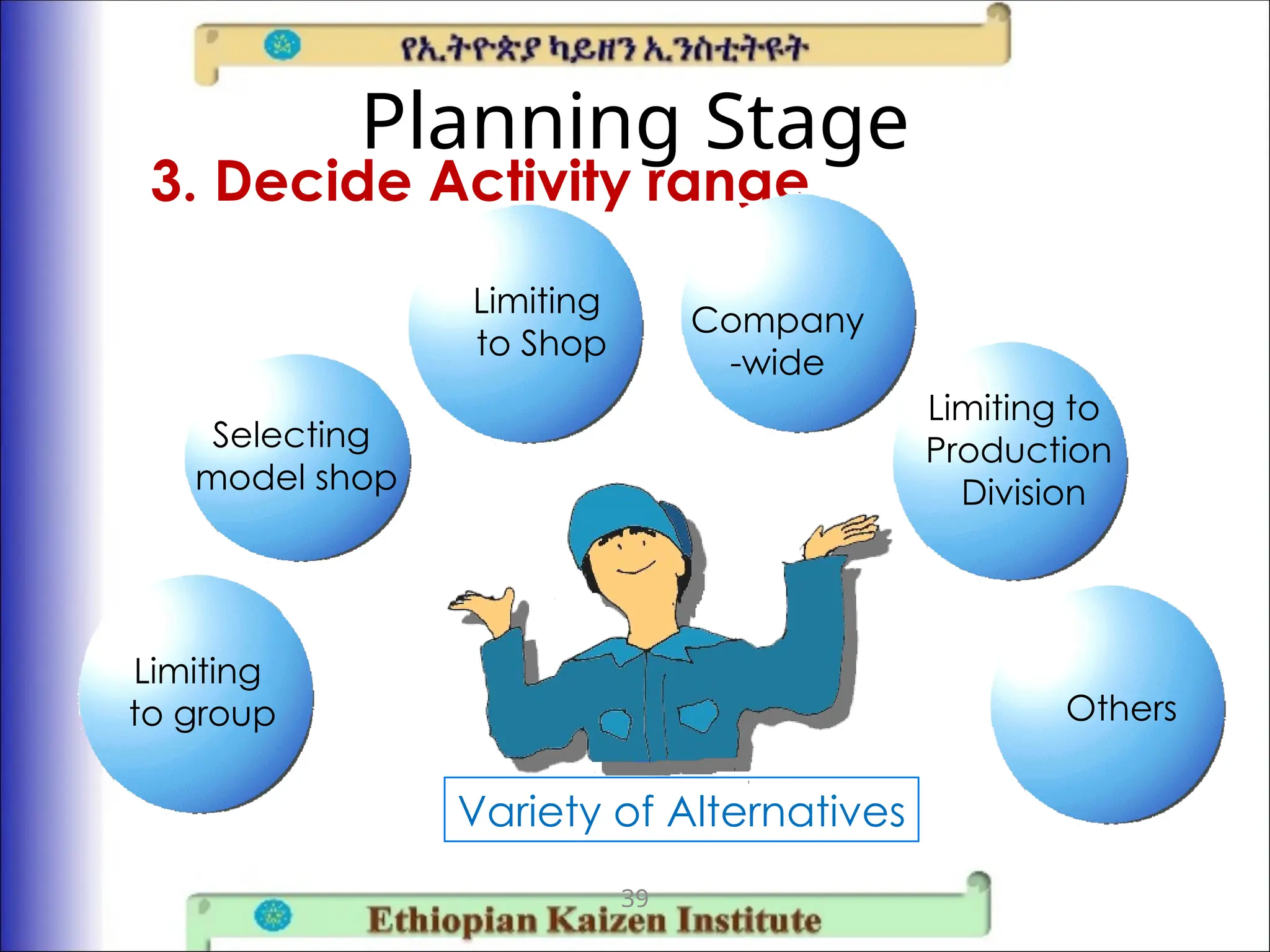 applying five S principles to do effective work.ppt