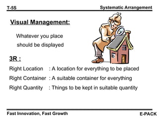 Understanding 5S in the industrial units | PPT