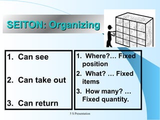 5S in Japanese about occupational health and safety | PPT