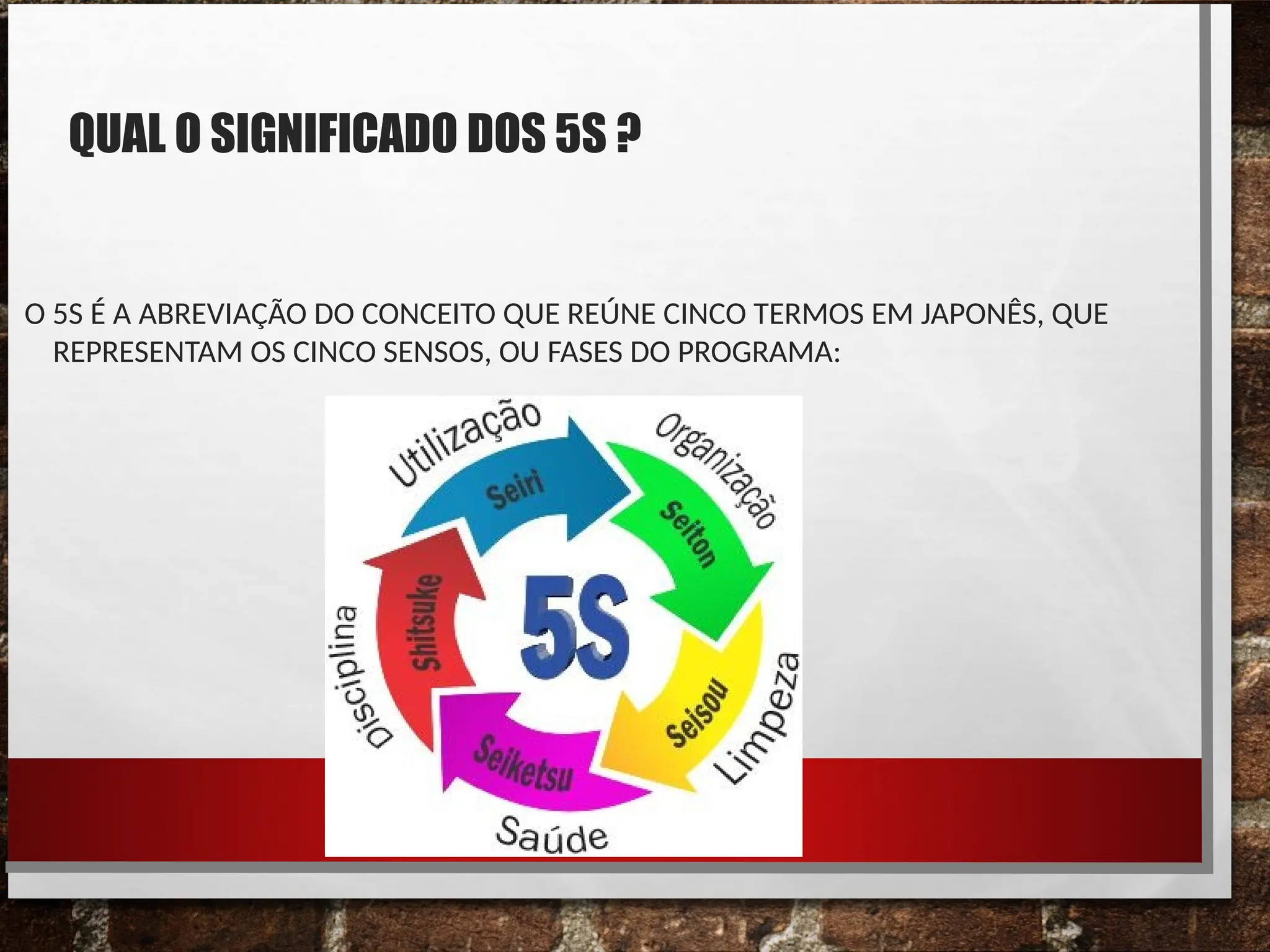 Apresentação sobre a metodologia 5's da qualidade | PPT