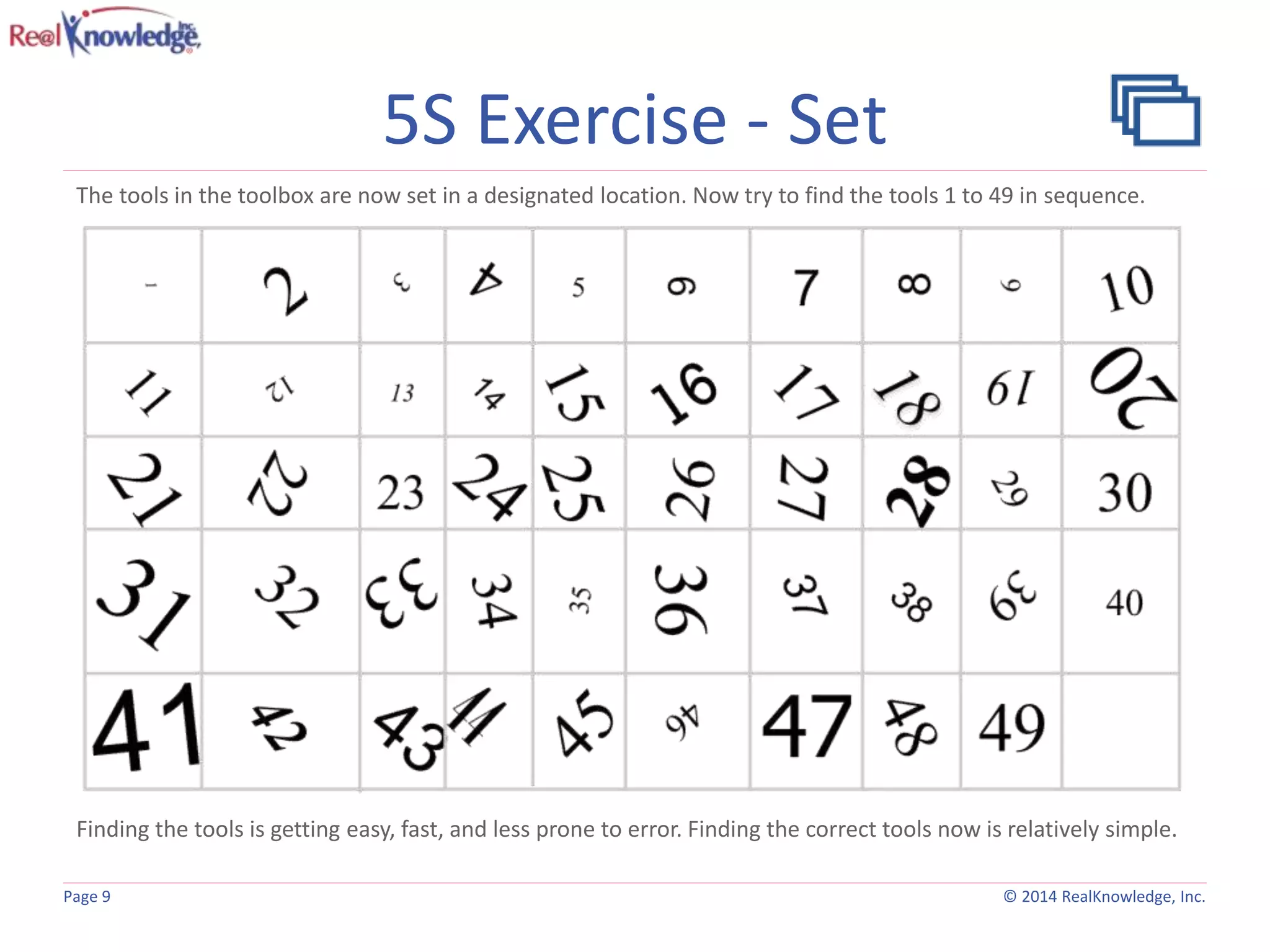 5S: The Foundation for Operational Excellence | PPTX