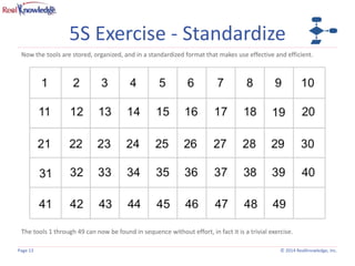 5S: The Foundation for Operational Excellence | PPTX