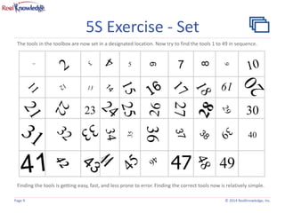 5S: The Foundation for Operational Excellence | PPTX