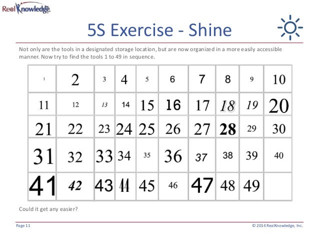 5S: The Foundation for Operational Excellence