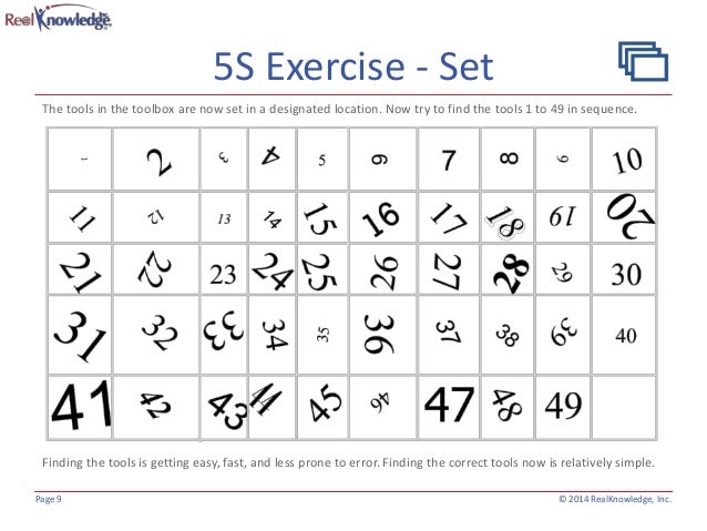 5s-the-foundation-for-operational-excellence