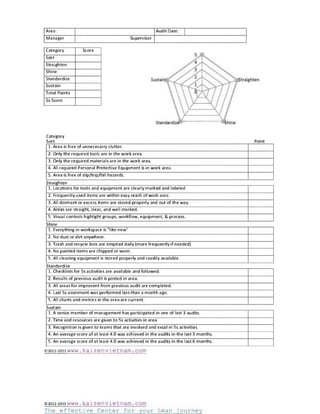 5 s checklist practice - kaizenvietnam, inc | PDF