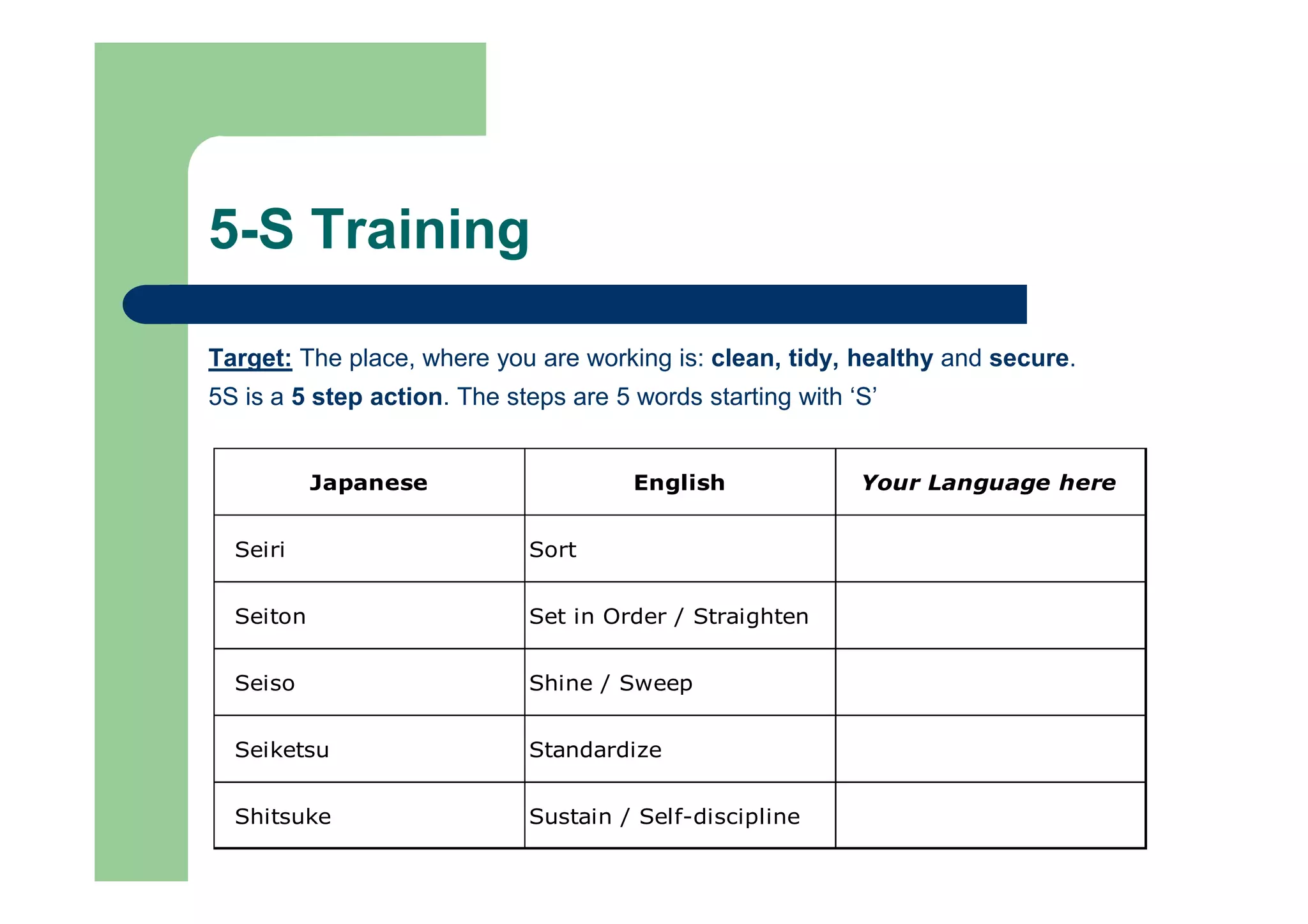 5S Training (Full Version) | PDF