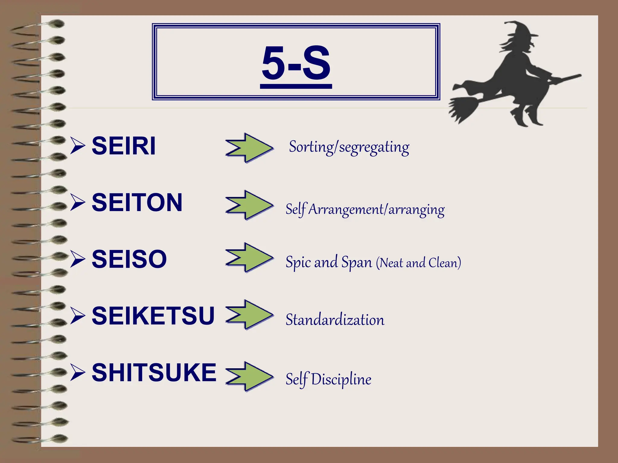 5S - House keeping.ppt