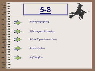 5S-Housekeeping and store management.pptx