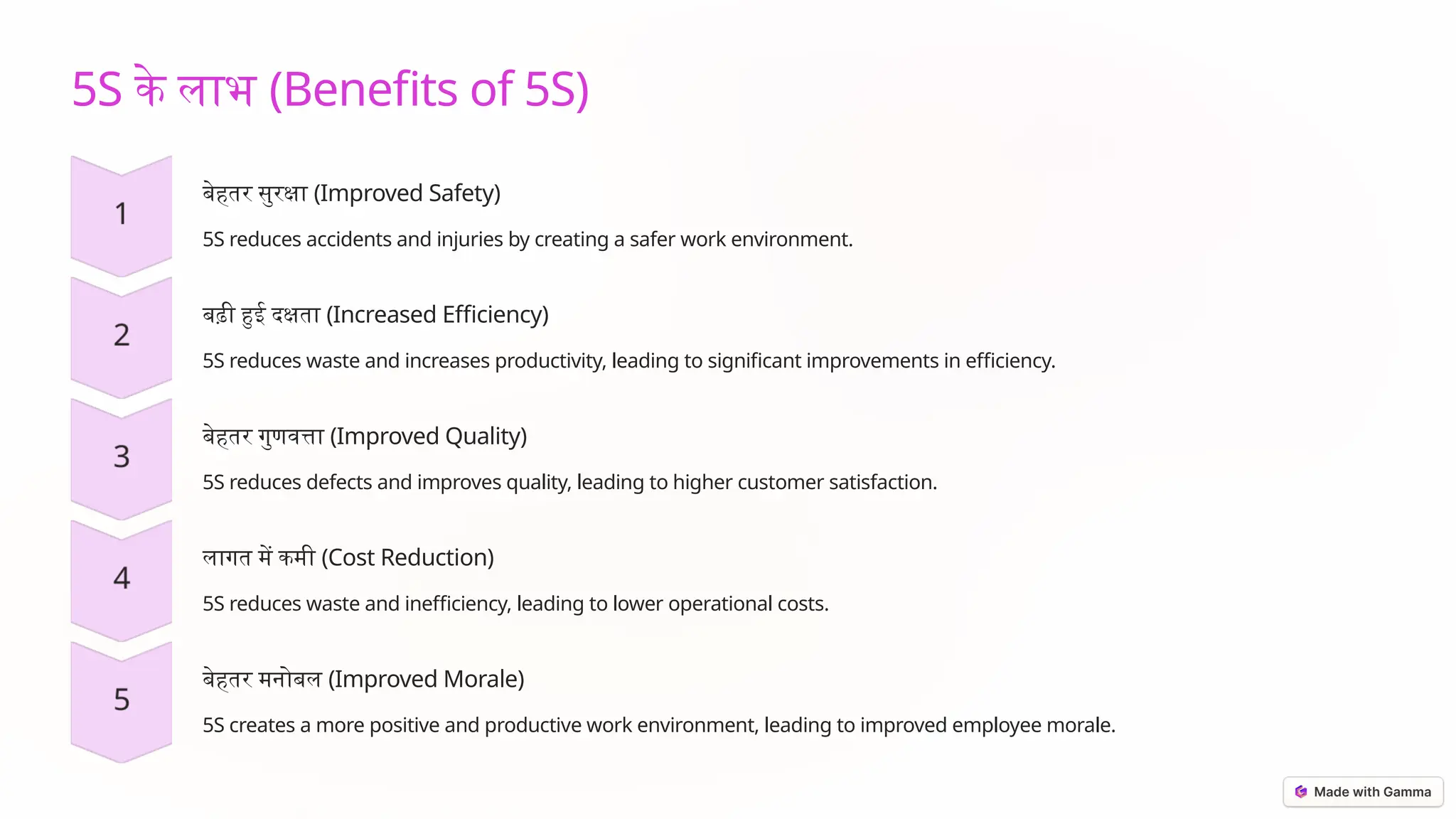 5S Methodology for improving the work place | PPT