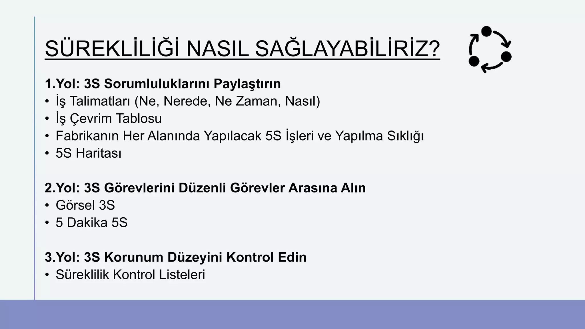Yalın Araçlar (5S, Kaizen ve SMED) | PPTX