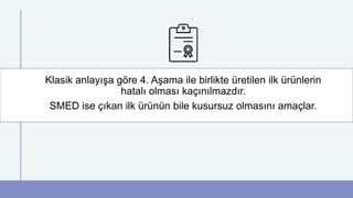 Yalın Araçlar (5S, Kaizen ve SMED) | PPTX