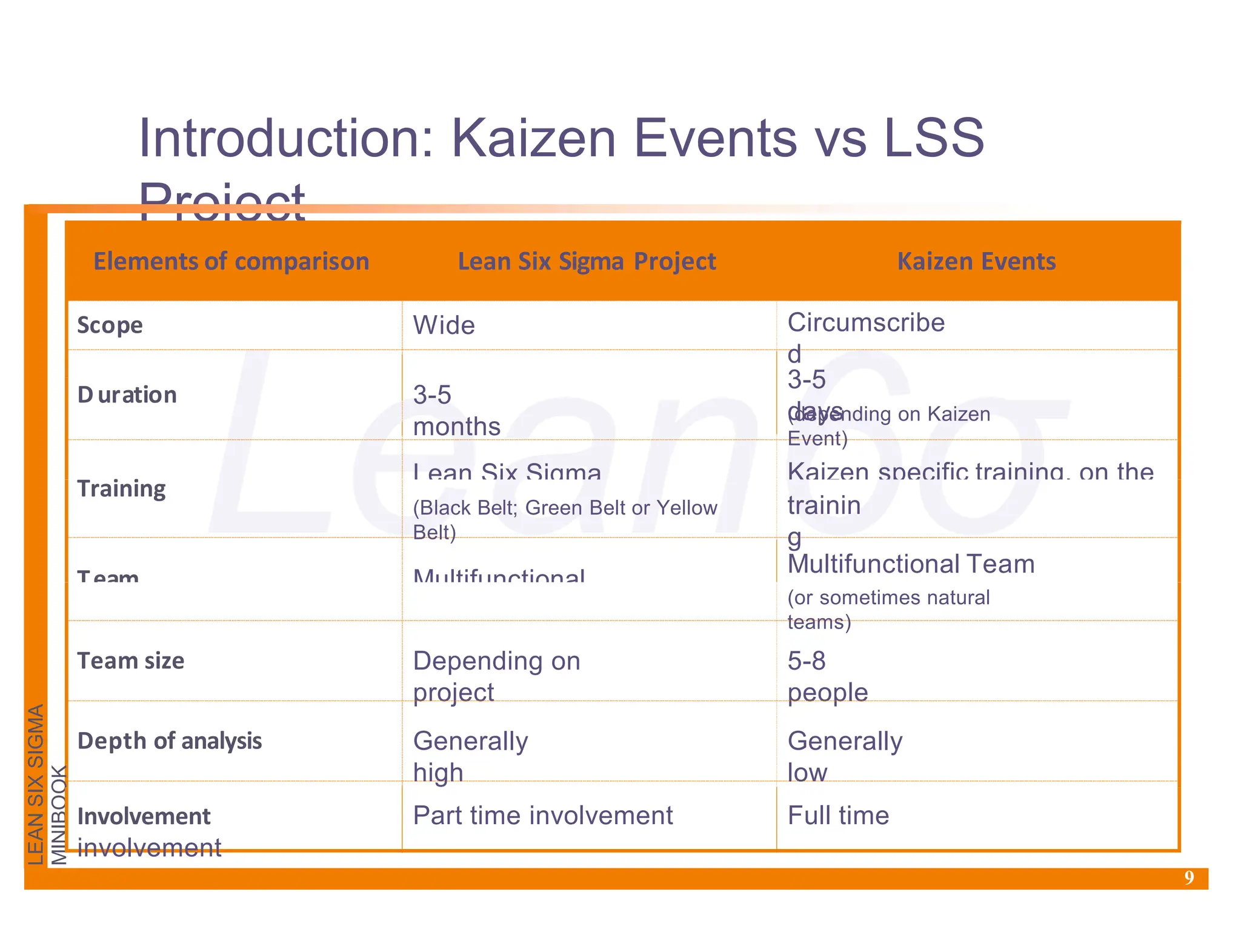 5S-KAIZEN HANDBOOK (Bai giang Tieng Anh).pptx
