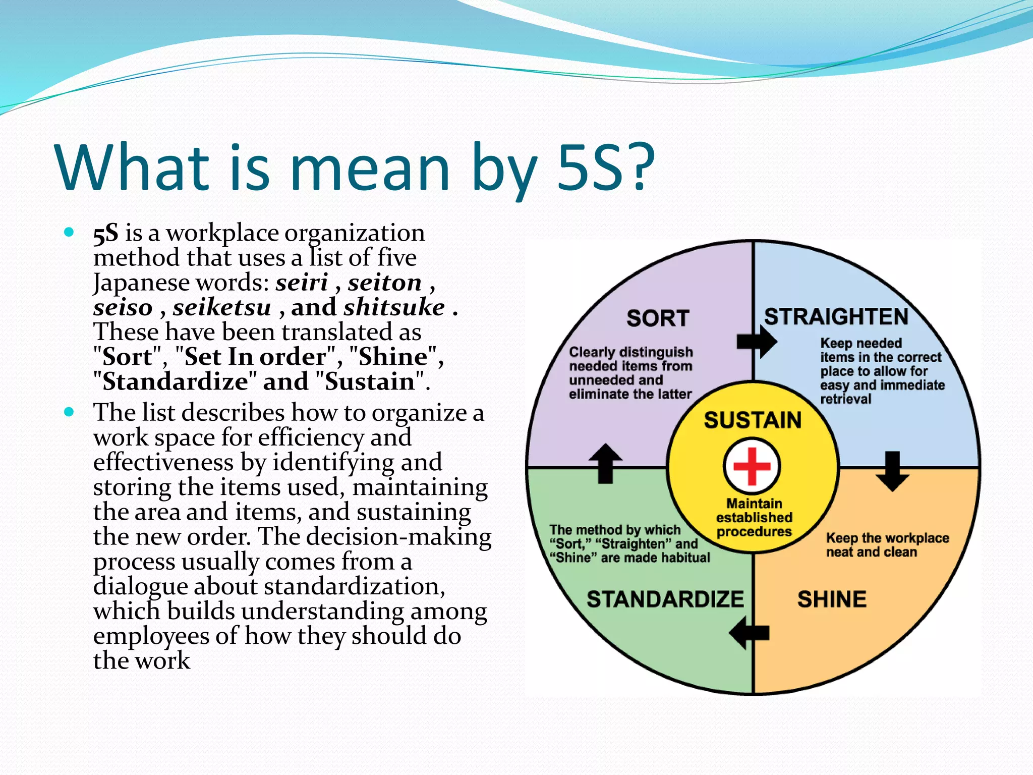 5s lean manufacturing tool | PPTX