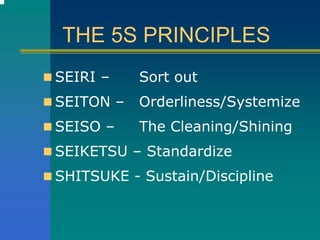 5s- a power point presentation for student teachers or profesor | PDF