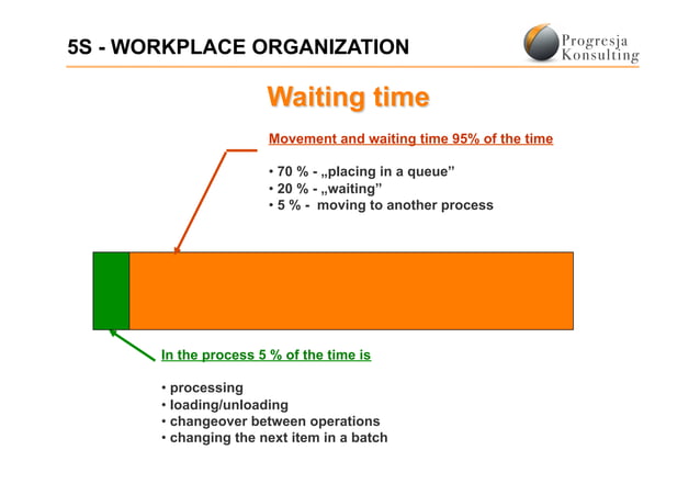 Presentation - introduction to 5S | PDF | Business and Finance