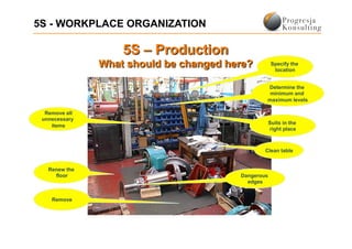Presentation - introduction to 5S | PDF