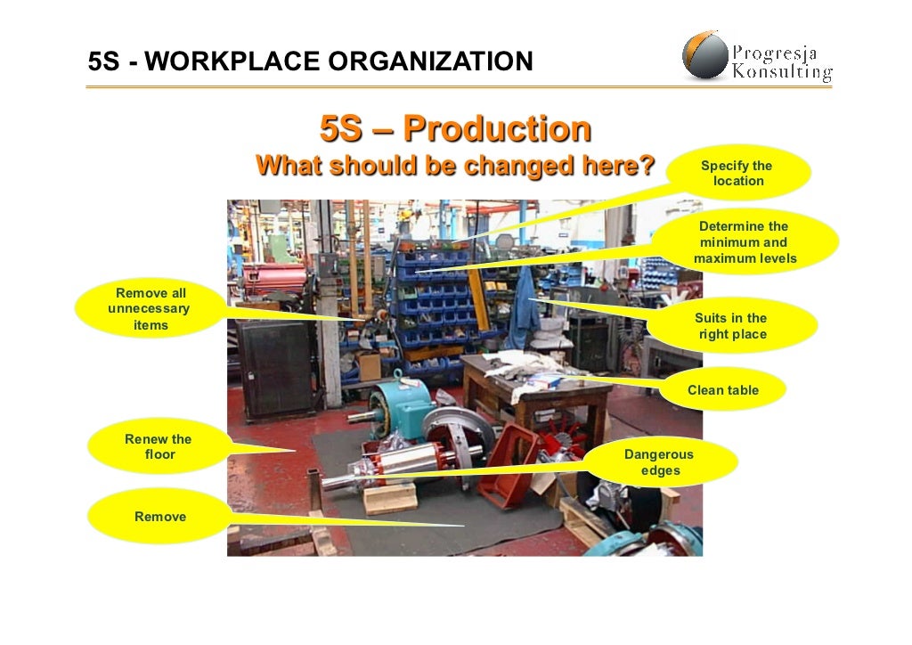 Presentation - introduction to 5S