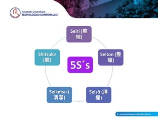 Método de las 5S´s | PPTX