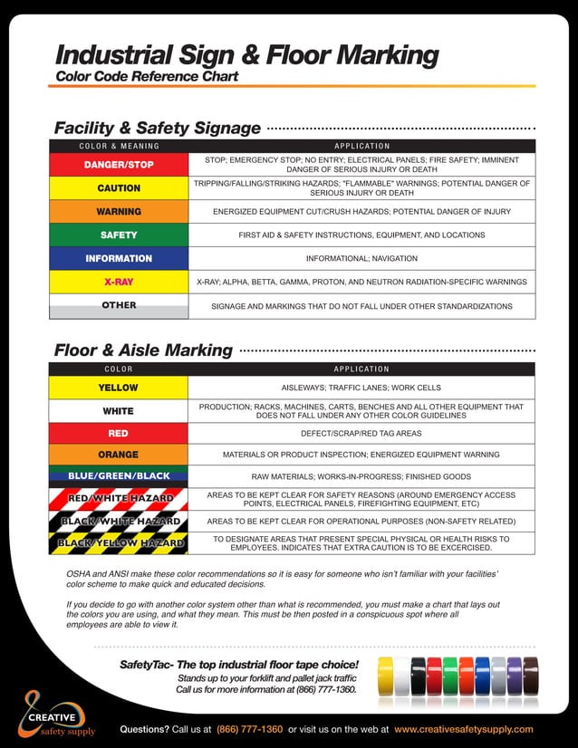 5s system PDF from Floor Tape to visual Labels