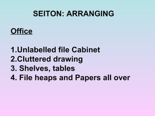 5 s TQM | PPT
