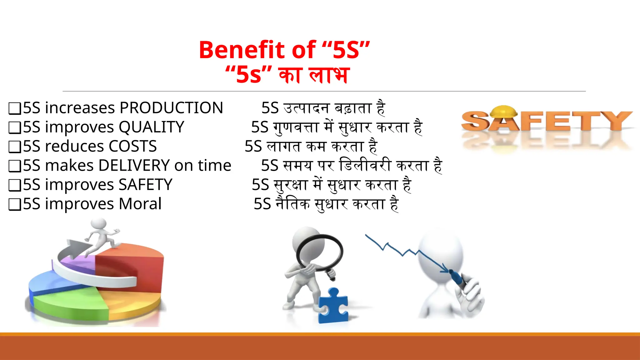 5s - Lean -awareness and TRAININGss.pptx